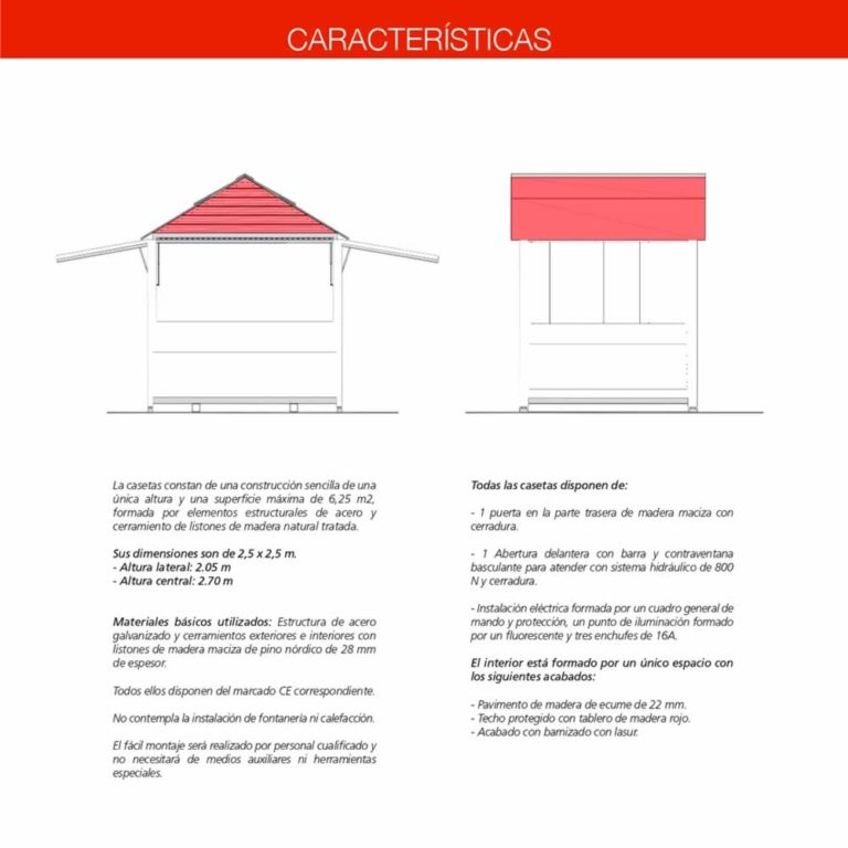 Mercados en stand y casetas en centros comerciales | Mercados ...